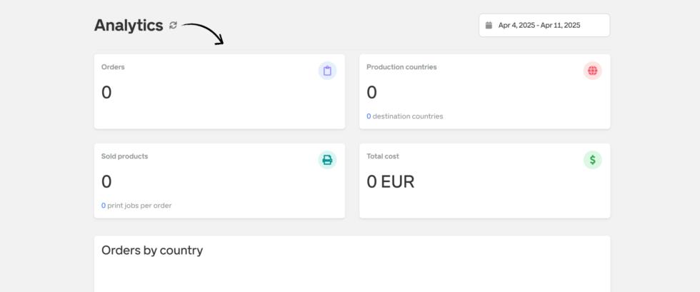 How to Use Gelato: A Beginner's Guide to Print on Demand in 2025