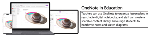 How to Use Microsoft OneNote: A Beginner's Guide in 2025