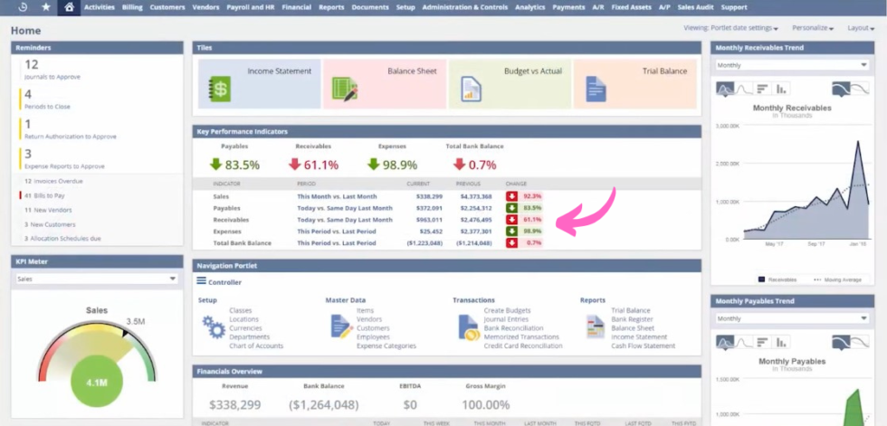 How to Use NetSuite Like a Pro: Step-by-Step Guide in 2025