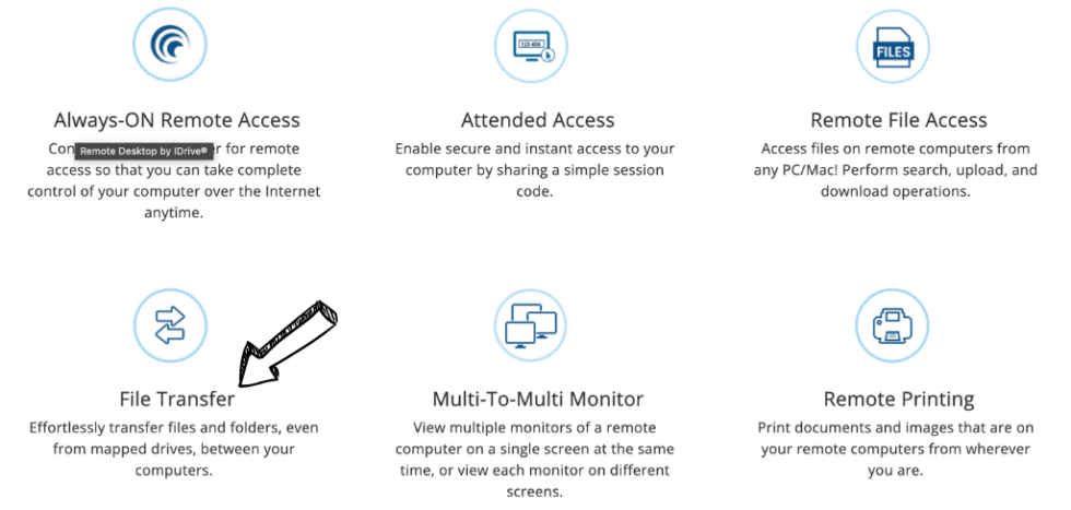 How to Use RemotePC: Your Complete Setup Guide in 2026