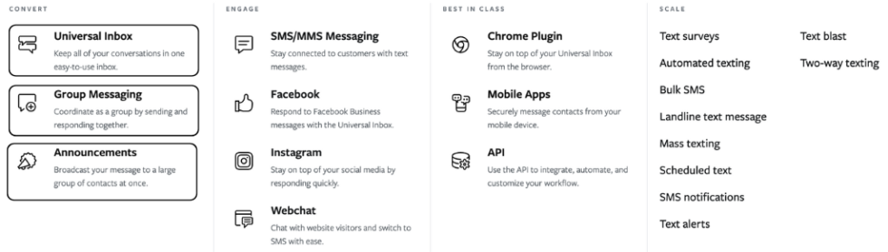 Textline Review: Secure Business Texting Platform in 2025?
