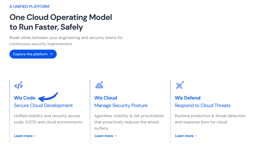 How to Use WiZ: The Ultimate Guide For You in 2025