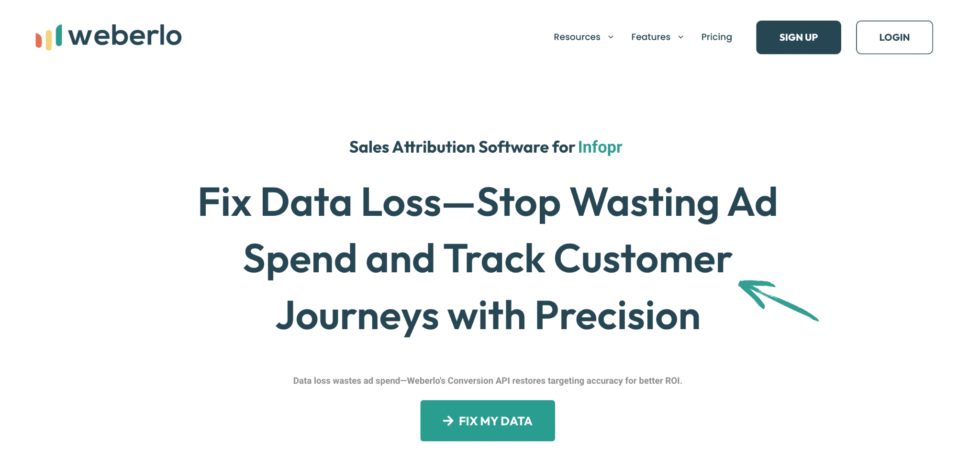 Weberlo Review: The Best ROI Tool in 2025?