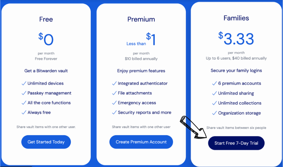 Bitwarden Vs Proton Pass Best Password Manager In 2025