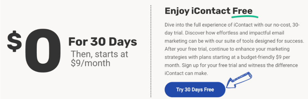 iContact Review: Best Email Marketing Platform in 2025?