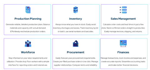 MRPeasy Review: Boosting Efficiency in Manufacturing in 2026