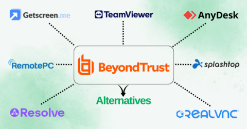 9 Best Quicken Alternatives: Find Your Accounting Tool in 2025