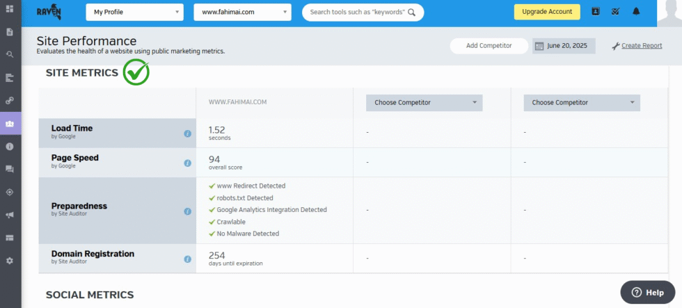 How to Use Raven Tools: A Beginner's Guide in 2025