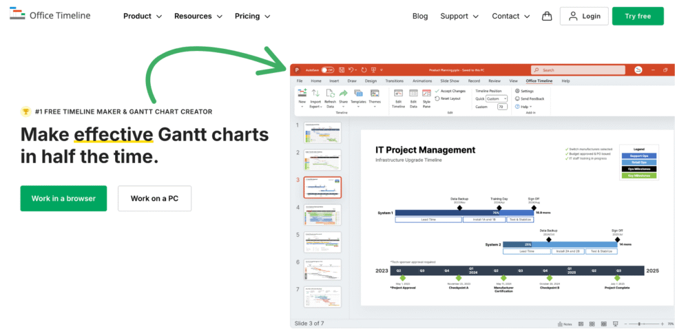 Office Timeline Review: Optimizing Project Visuals in 2025?