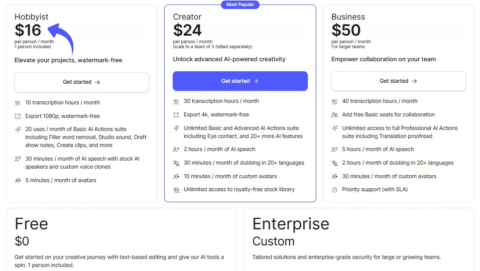 Descript vs Riverside: The Ultimate Comparison in 2025