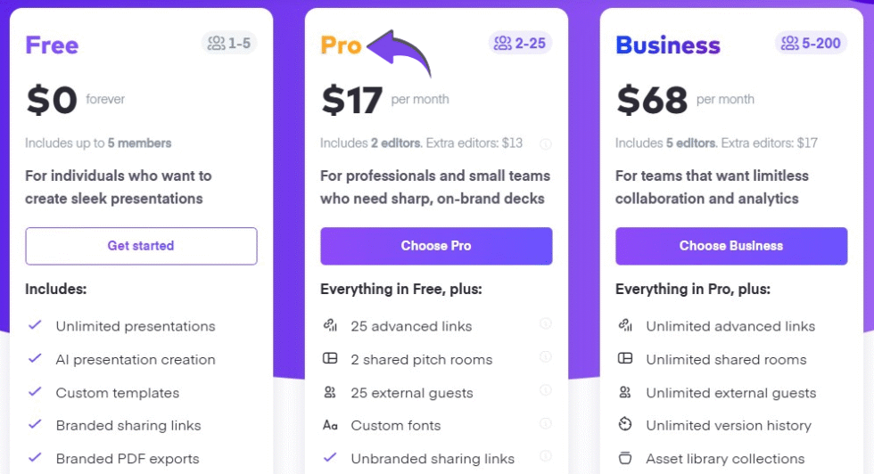 7 Best Gamma AI Alternatives: Make Slides Faster in 2025?
