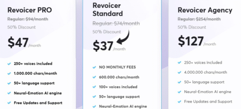 Revoicer Review 2026: Overhyped or Worth It?