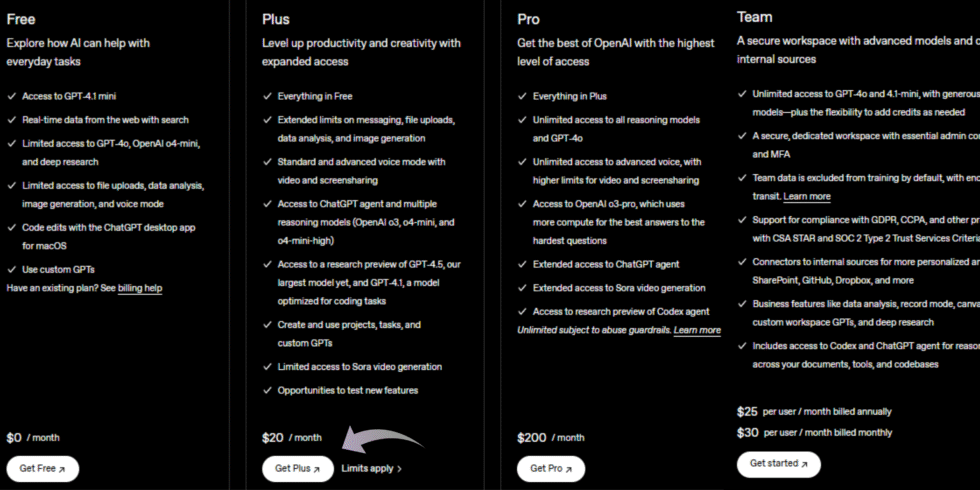 7 Best AI Text Generators: Top Contents in 2025?