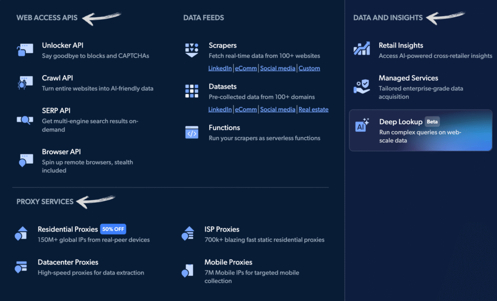 I Scraped 500K Pages with Bright Data — 2026 Review