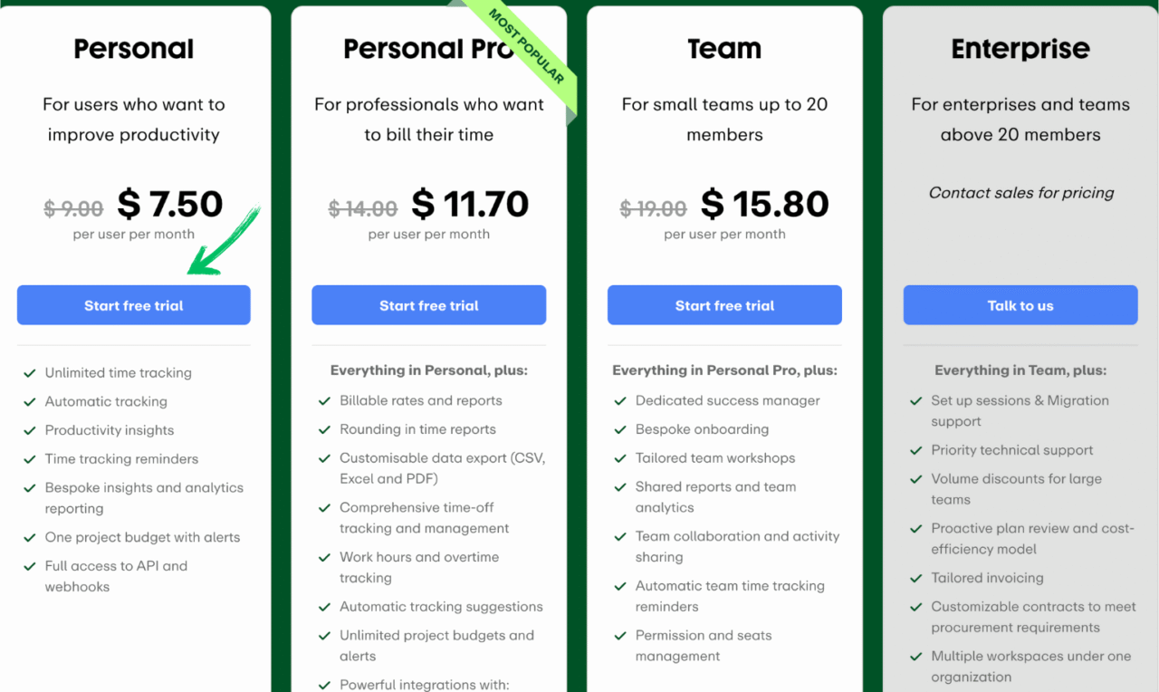 7 Best Time Management Apps for Productivity in 2025