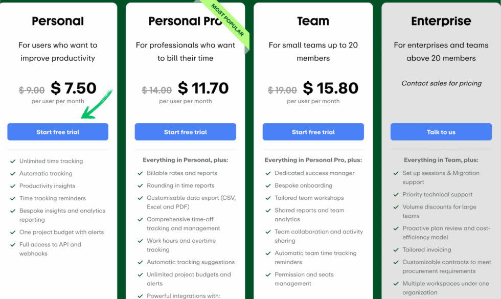 7 Best Time Management Apps for Productivity in 2025