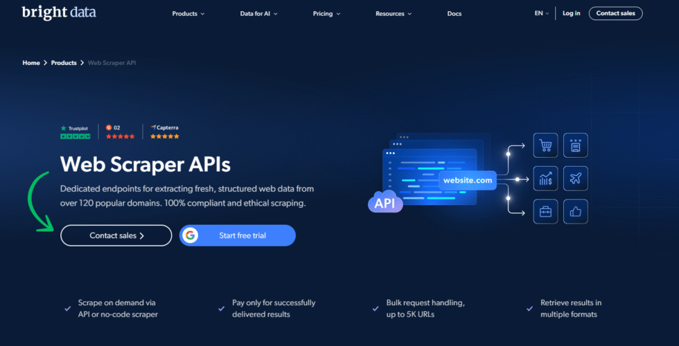 Bright Data Review: Best Web Data Platform in 2025?