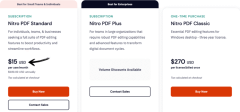 Nitro PDF in 2026: Still a Smart Adobe Alternative?