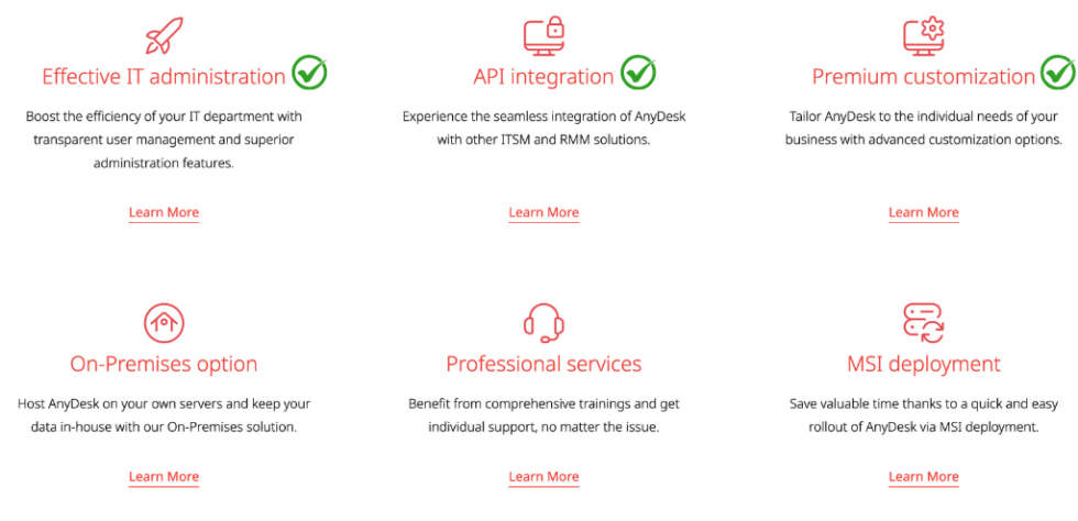 How to Use AnyDesk: A Quick Start Guide in 2026